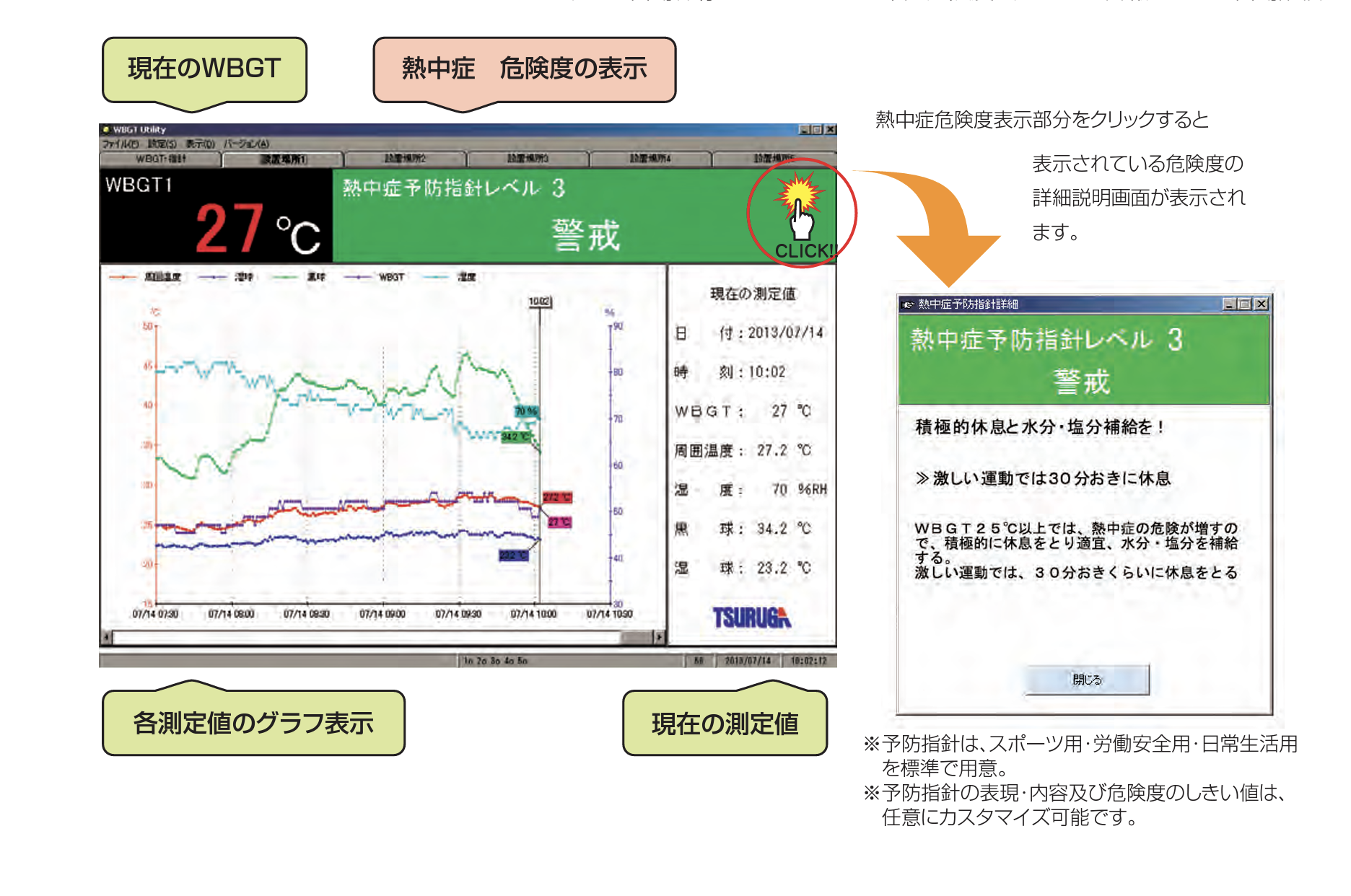 【鶴賀電機】暑さ指数（WBGT）を正しい測り方で、わかりやすく伝える『WBGT測定器』