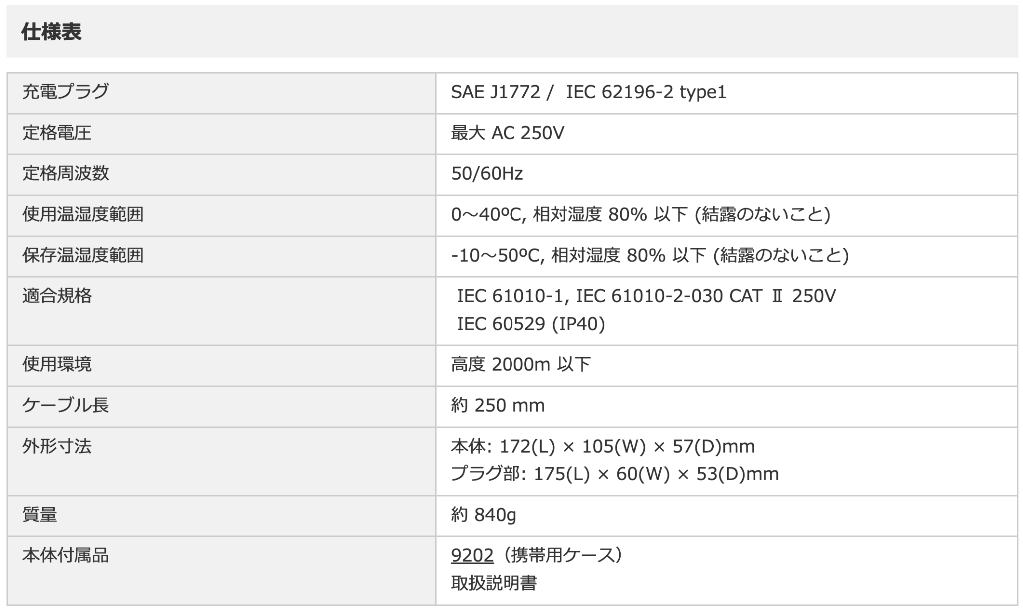 【共立電気計器】EV普通充電器(EVSE)の動作チェックを簡単にする 試験用アダプタ『EVSEアダプタ KEW 8601』