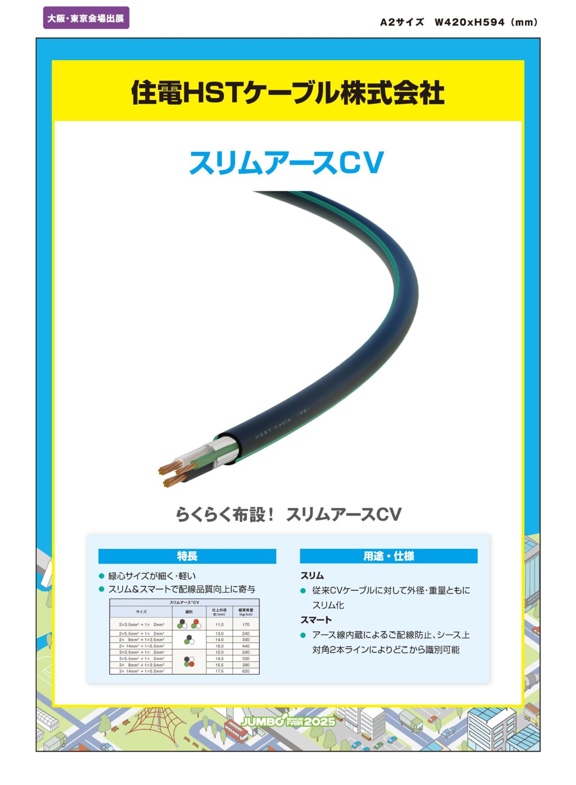 「スリムアースCV」住電HSTケーブル株式会社